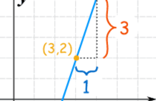 2020 – DecisionLab.Net